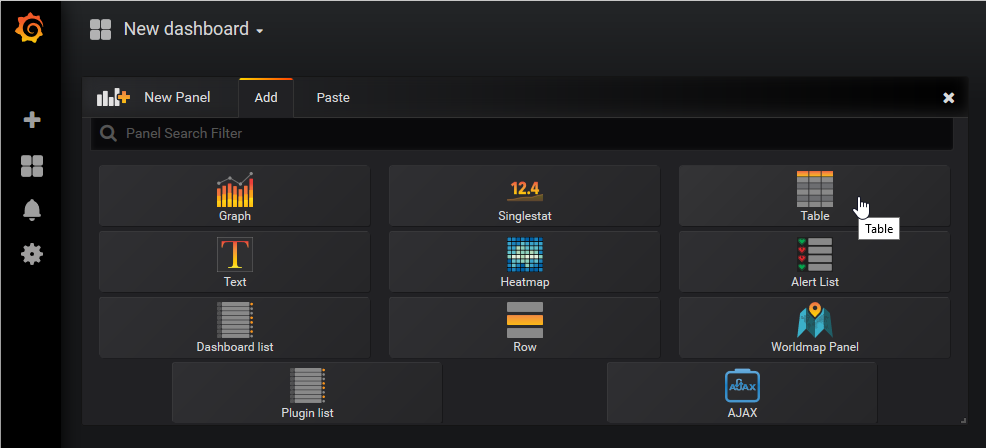 Adding Grafana Dashboards | Iguazio