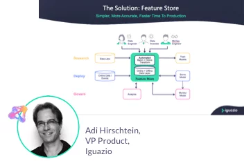 How Feature Stores Accelerate & Simplify Deployment