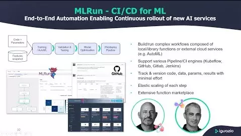 Best Practices for Succeeding with MLOps - Session 18 | Iguazio
