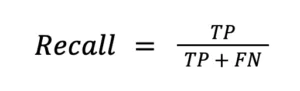 What is Recall | Iguazio