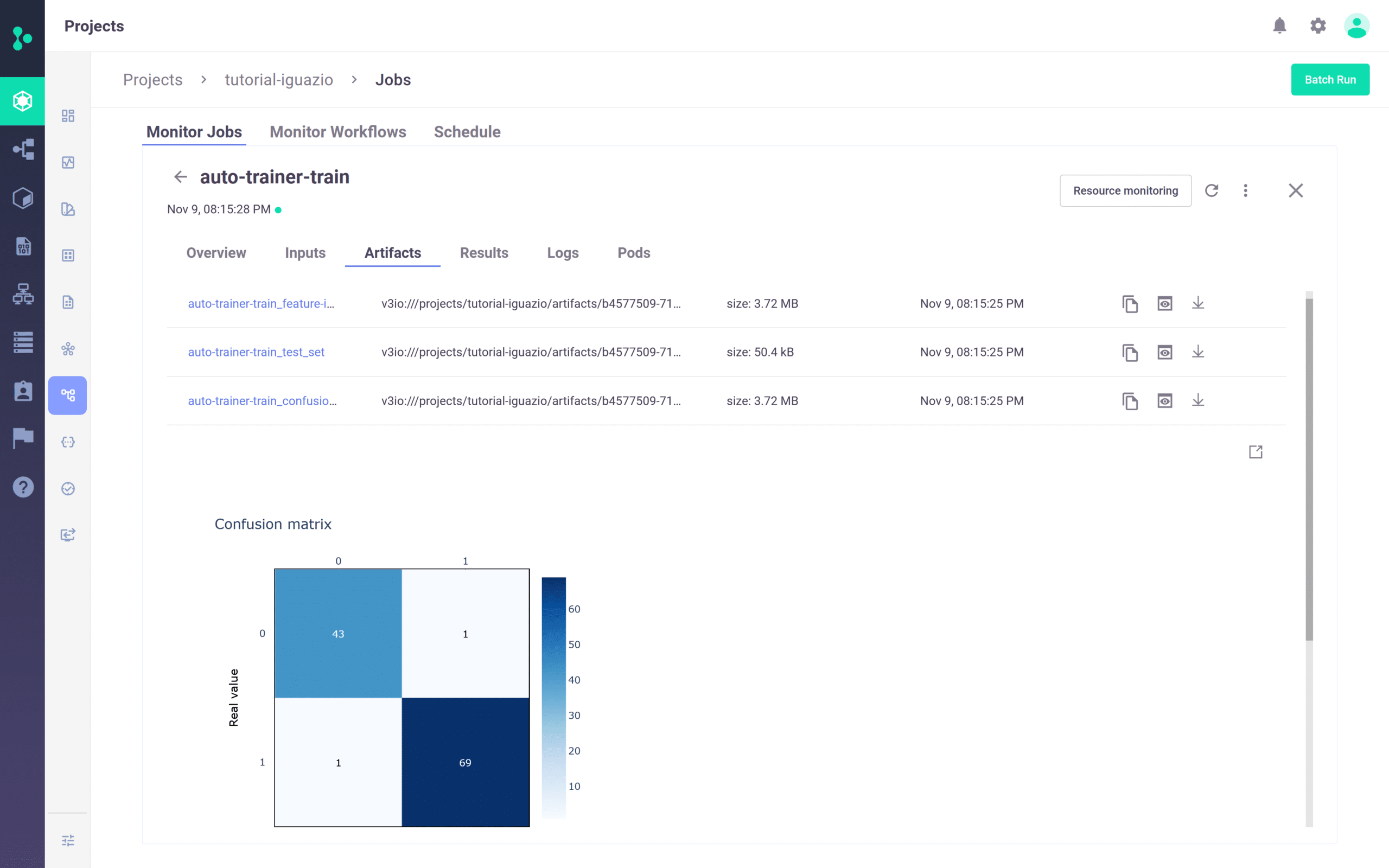 Iguazio Ai Platform For Operational And Scalable Ai Pipelines Iguazio