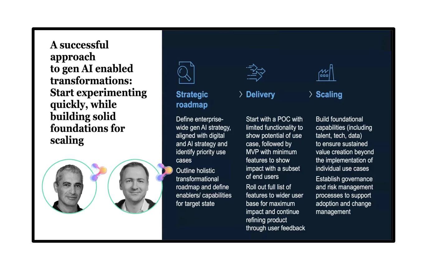 Transforming Enterprise Operations with Gen AI Transforming Enterprise Operations with Gen AI