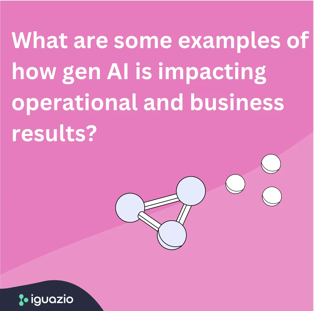 Impact of Gen AI on Business Operations and Results