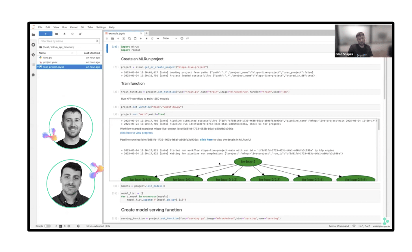 How to Manage Thousands of Real-Time Models in Production