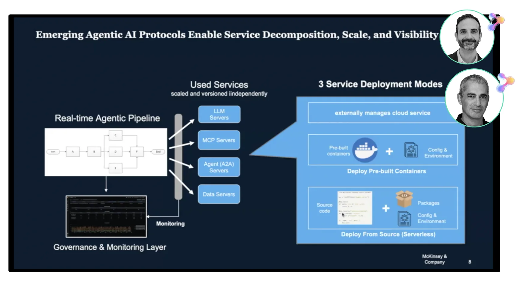 Orchestrating Multi-Agent Workflows with MCP & A2A: The Future of Scalable AI Systems